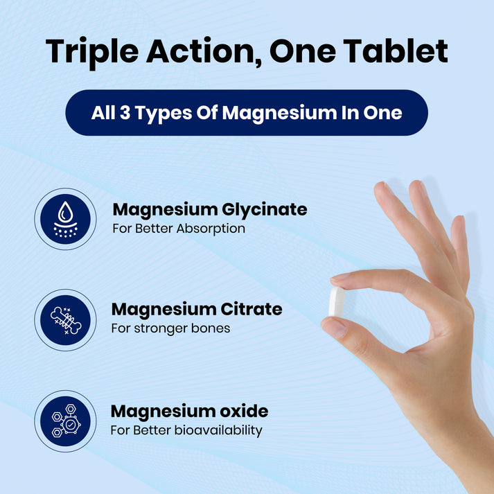 Buy Bolt Magnesium Glycinate Tablets 2000mg | For Men & Women